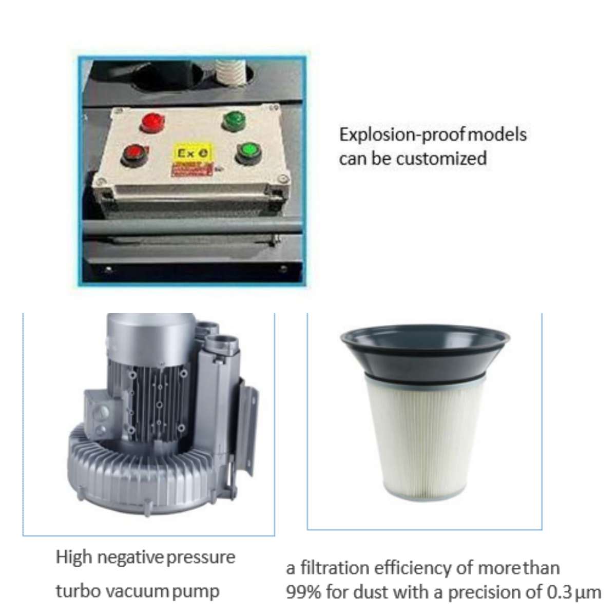 JFB92 Three-phase HEPA Dust Extractor - China dust extractor for grinder